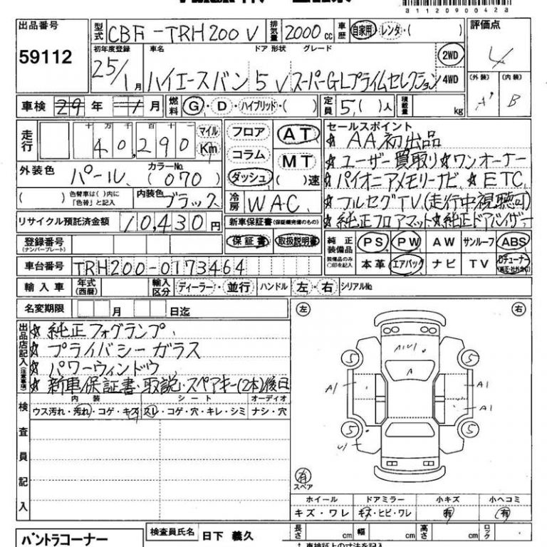 ハイエースバン 相場 下取り店査定価格 買取店査定価格 オークション落札価格｜中古車のオークション代行・買取・下取りなら大阪のGArage